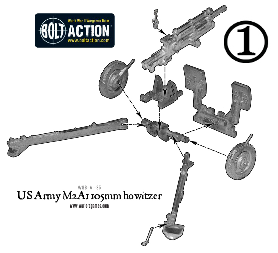 US M2A1 105mm Howitzer - Construction Diagram - Warlord Games