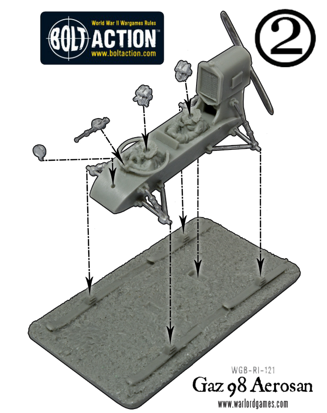 Soviet Gaz 98 Aerosan - Construction Diagram - Warlord Games