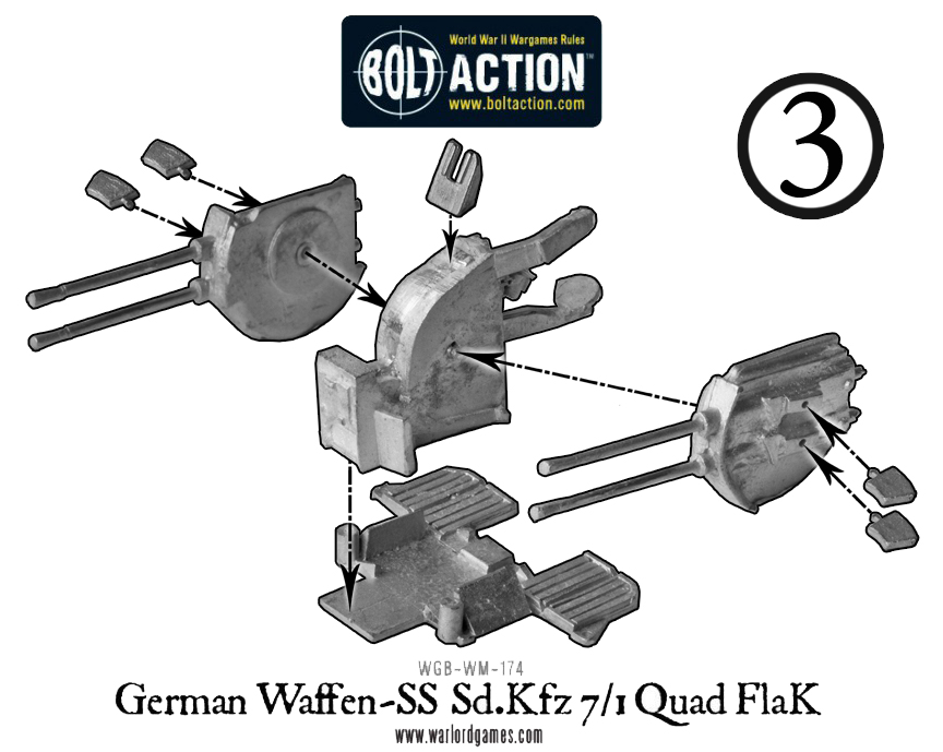 German Waffen-SS Quad Flak - Construction Diagram - Warlord Games