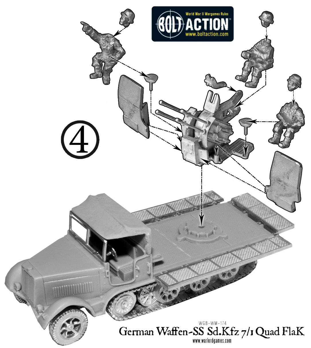 German Waffen-SS Quad Flak - Construction Diagram - Warlord Games