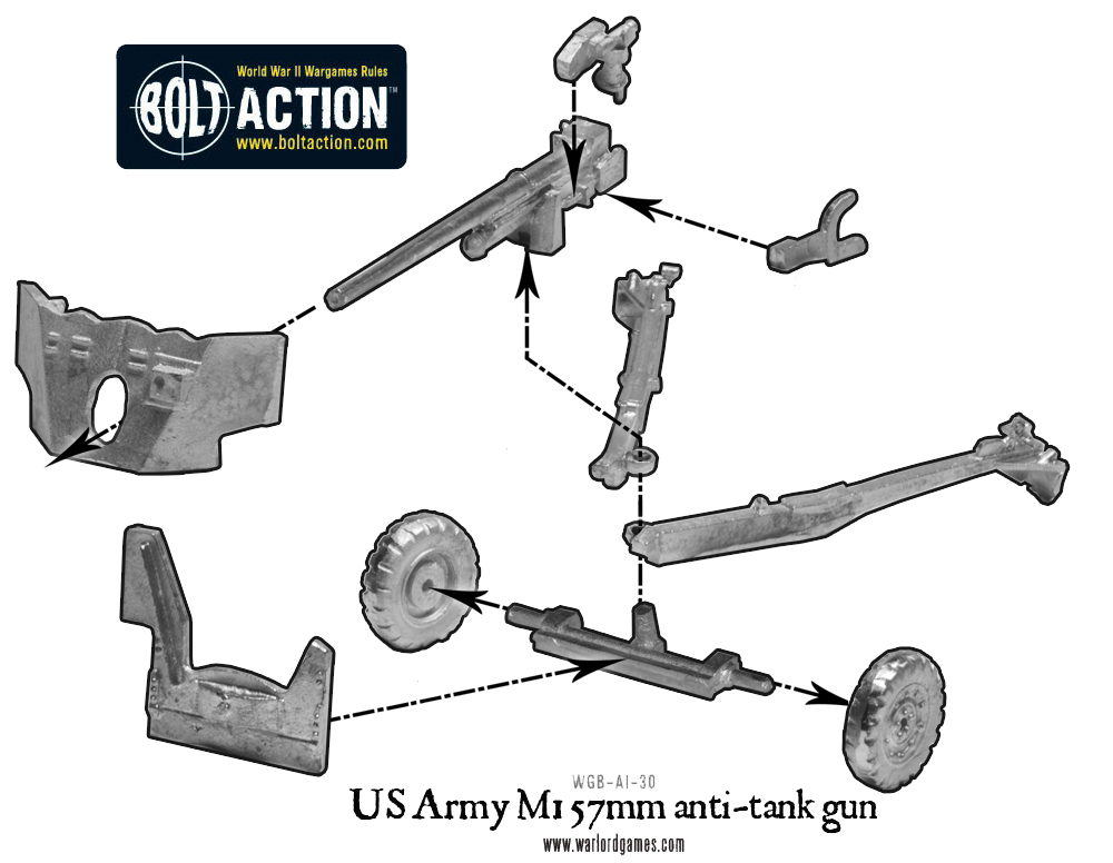 US Army M1 57mm anti-tank gun - Construction Diagram - Warlord Games