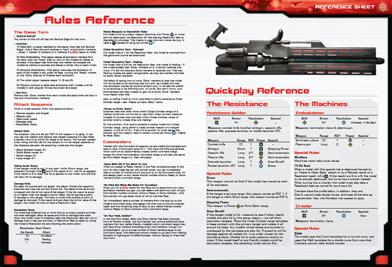 Terminator Genisys: Reference Sheet available to Download! - Warlord Games