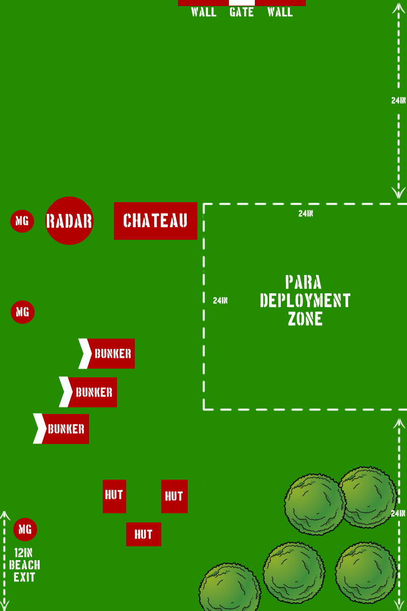 Scenario: Operation Biting – The Bruneval Raid - Warlord Games