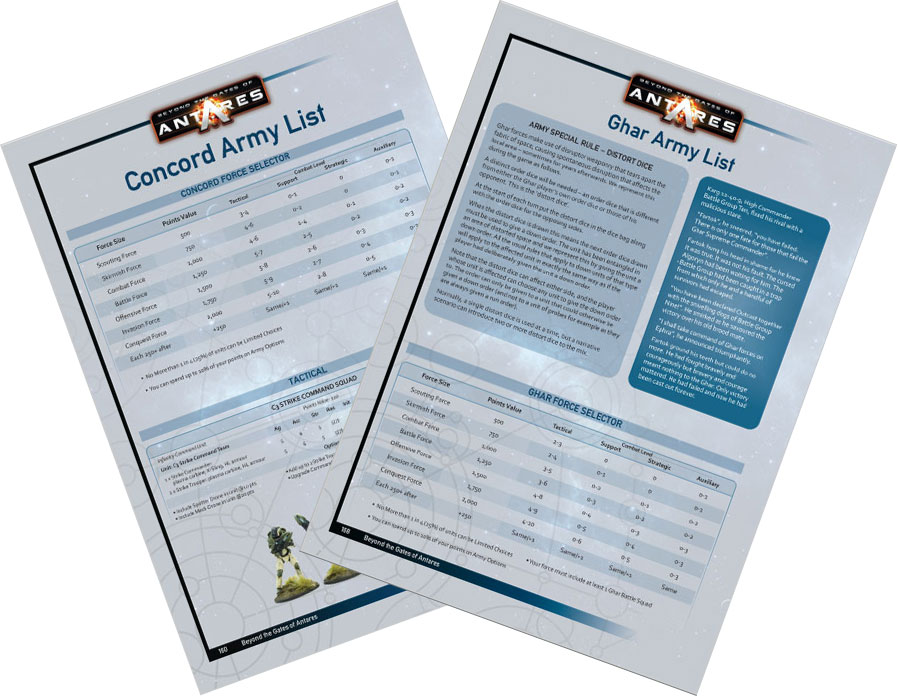 Army-List-Fan - Warlord Games