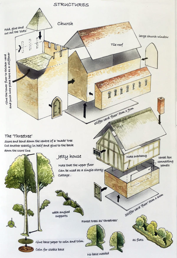 New: Battle for Britain - Wargame The English Civil War 1642 - 1651 ...
