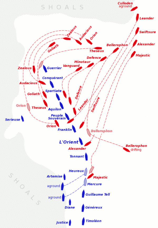 Map_Battle_of_the_Nile_1798-en - Warlord Games